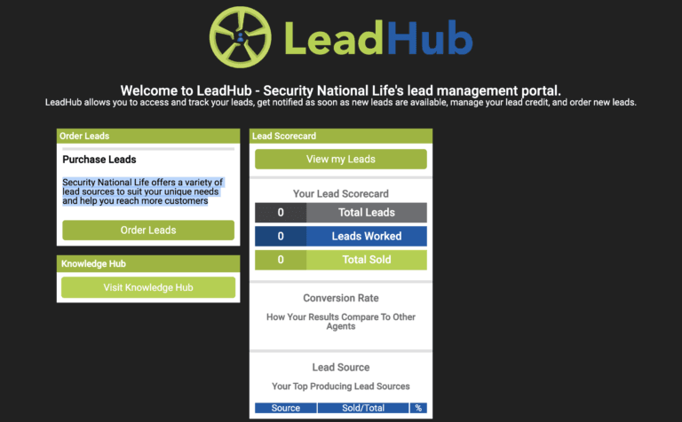 LeadHub empowers your sales transformation